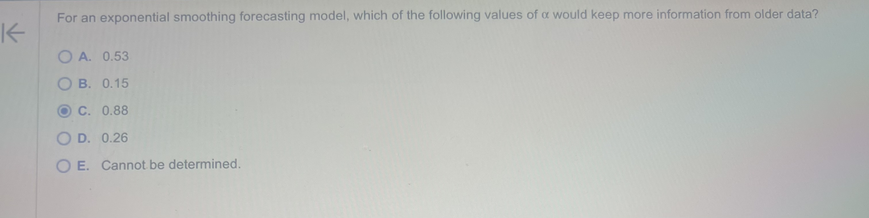 Solved For An Exponential Smoothing Forecasting Model Which