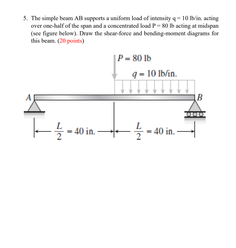 Solved 5. The simple beam AB supports a uniform load of | Chegg.com