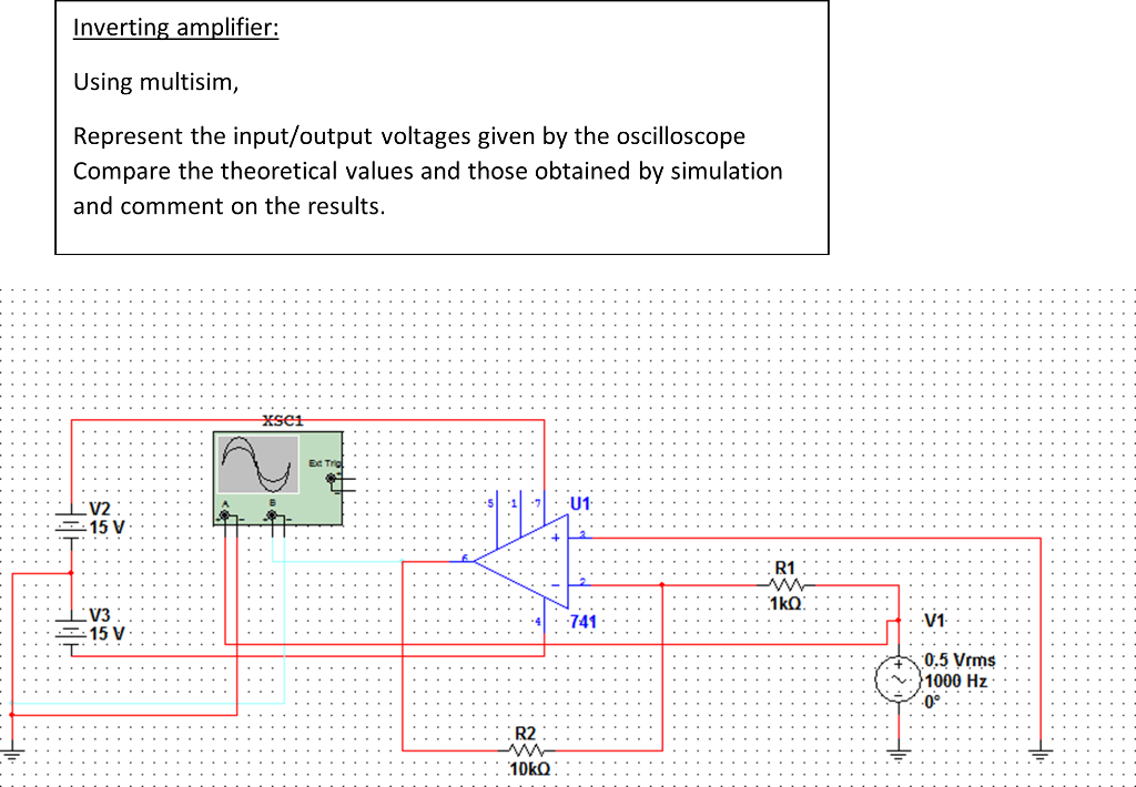 Solved Inverting amplifier: Using multisim, Represent the | Chegg.com