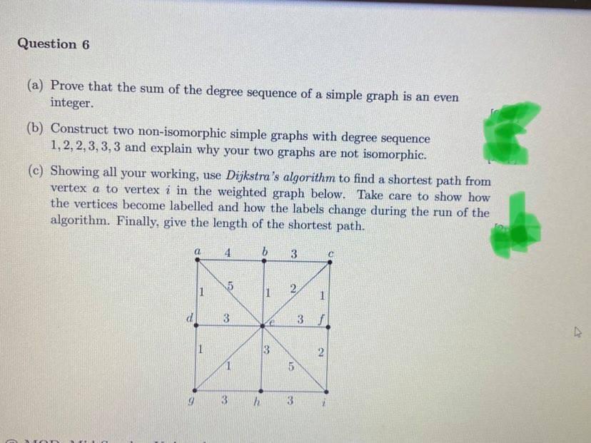 Solved Question 6 (a) Prove that the sum of the degree | Chegg.com