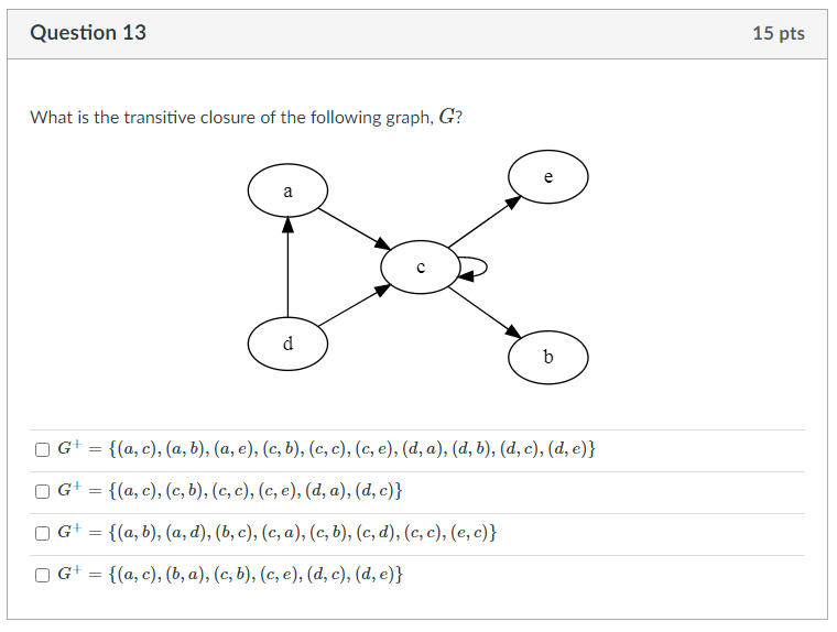 Solved Question 13 15 pts What is the transitive closure of | Chegg.com