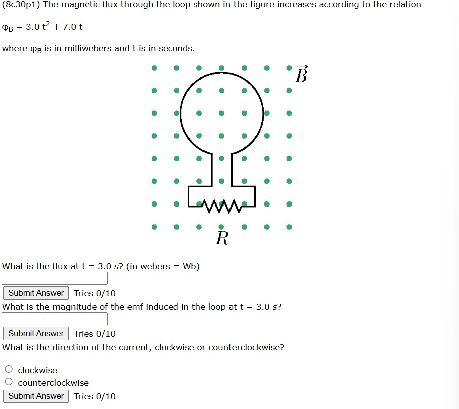 Solved (8c30p1) ﻿The magnetic flux through the loop shown in | Chegg.com