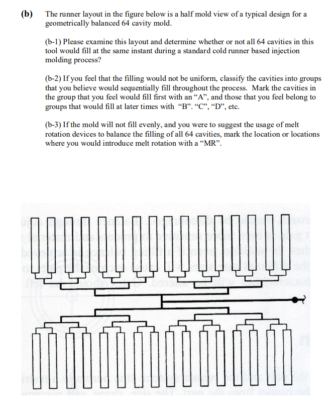 Solved b) The runner layout in the figure below is a half | Chegg.com