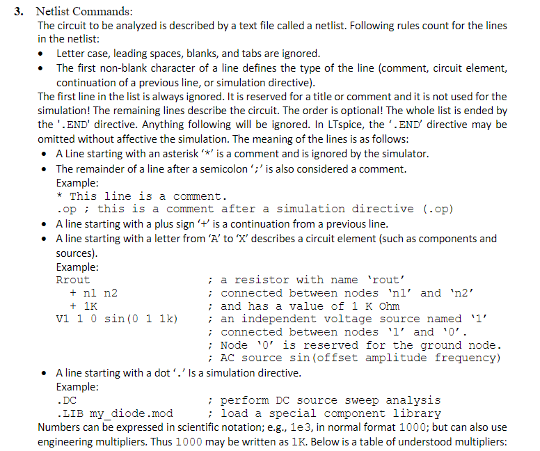 Solved Netlist Commands: The circuit to be analyzed is | Chegg.com