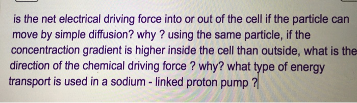 Solved is the net electrical driving force into or out of | Chegg.com