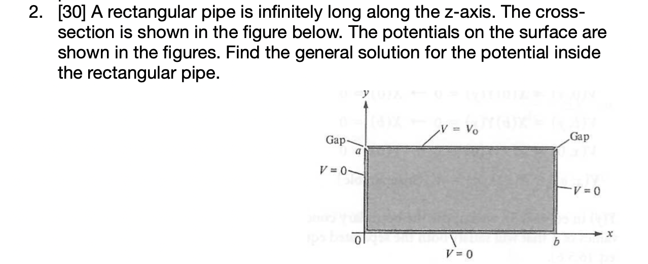 Solved [30] ﻿A rectangular pipe is infinitely long along the | Chegg.com