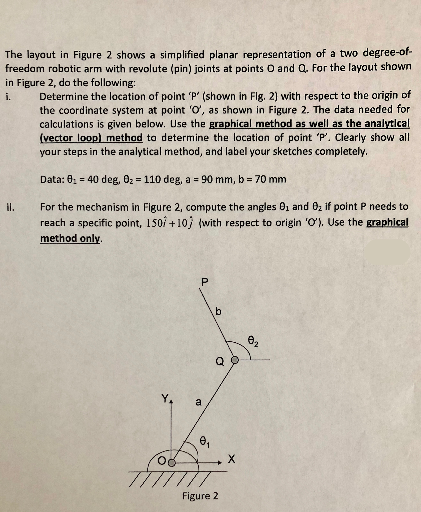 The layout in Figure 2 shows a simplified planar | Chegg.com