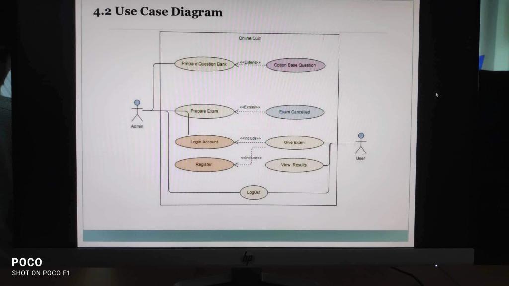 Solved I need to write a report on this ( what is it and how | Chegg.com