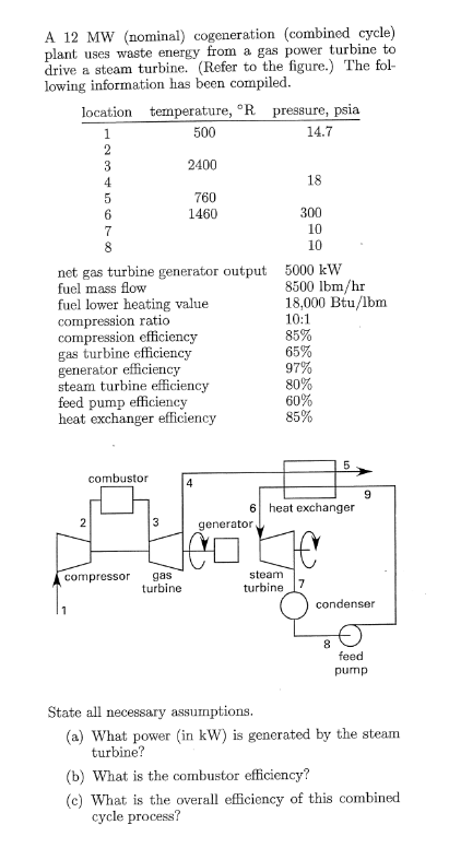 Solved Please help solve and inlcude analysis/calculations, | Chegg.com