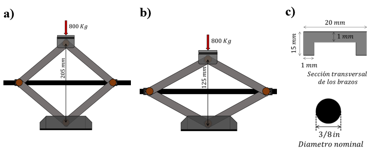Solved The figure shown below (Fig. 1) is a | Chegg.com