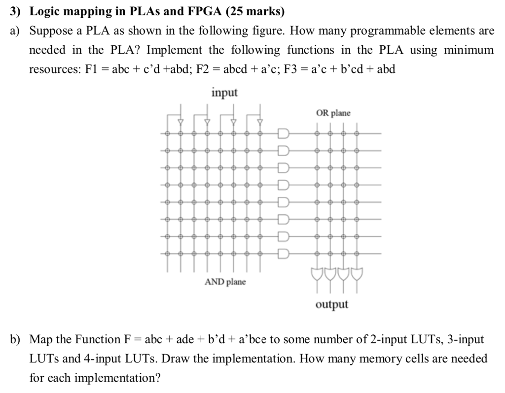 3) Logic mapping in PLAs and FPGA (25 marks) a) | Chegg.com