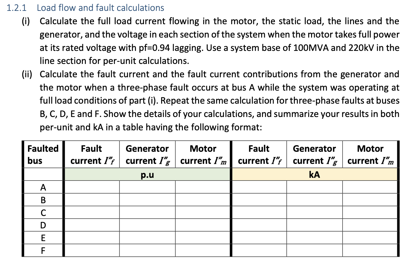 Calculate the full load current flowing in the motor, | Chegg.com