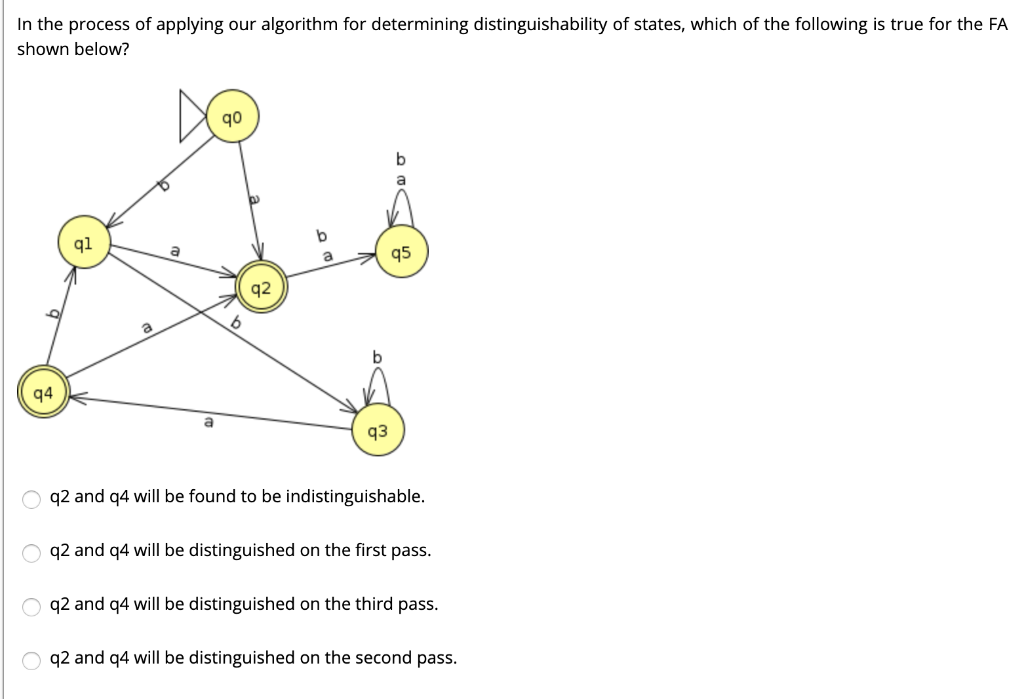 Solved In the process of applying our algorithm for | Chegg.com