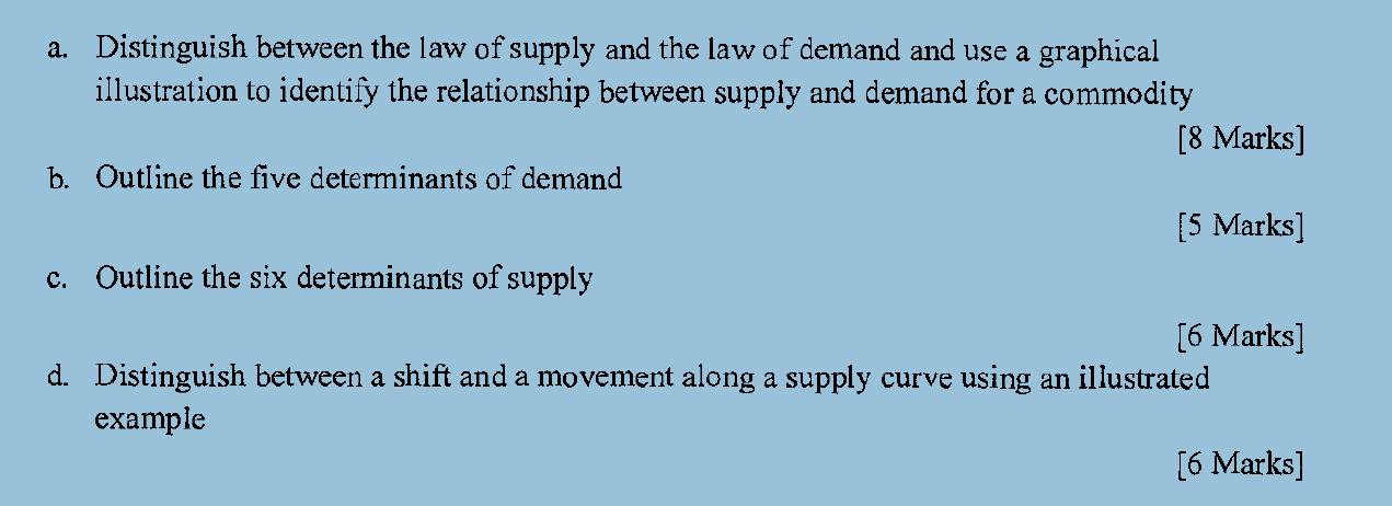 Solved a. Distinguish between the law of supply and the law | Chegg.com