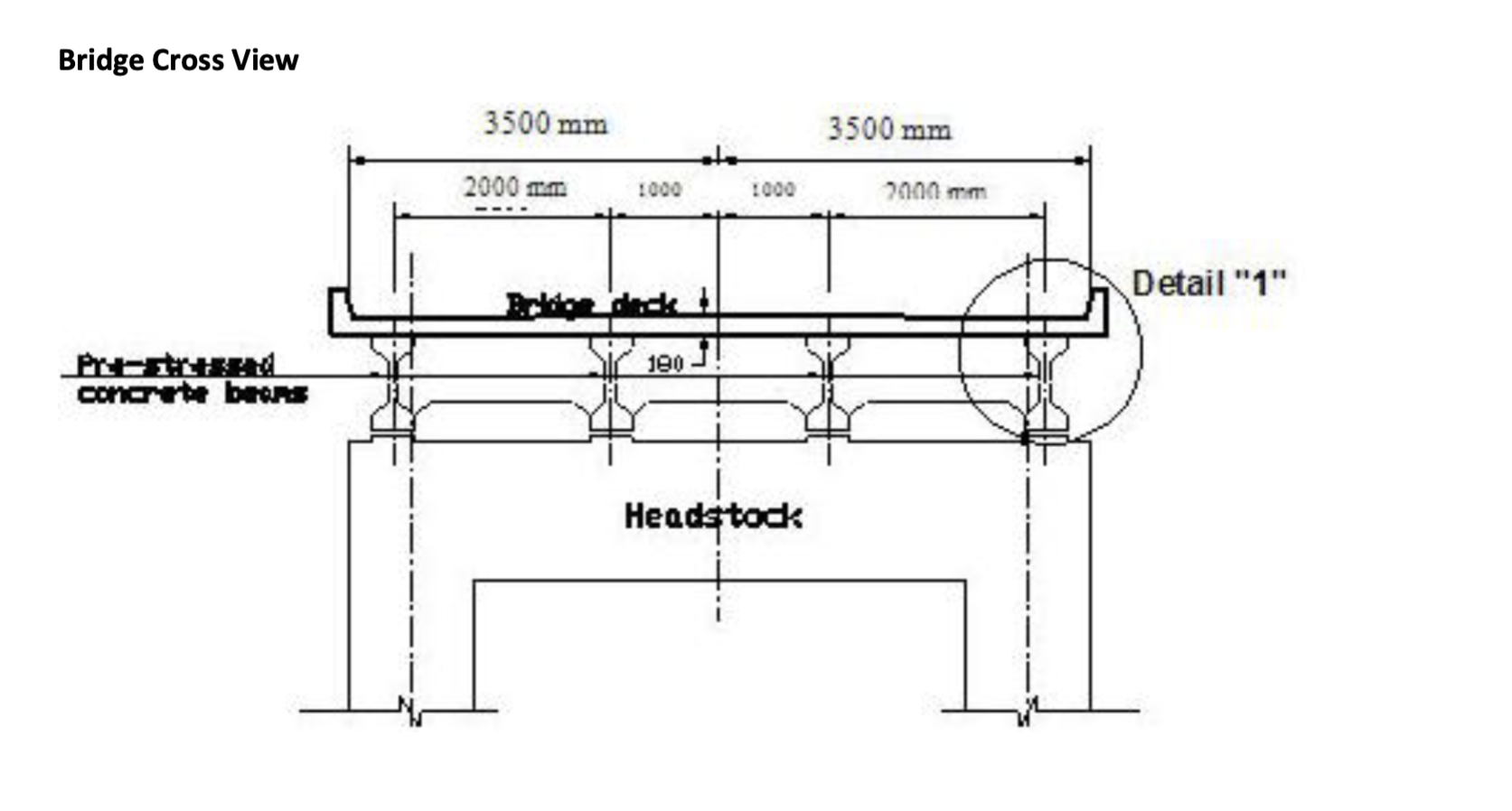 Solved A two lane traffic bridge is constructed of a | Chegg.com