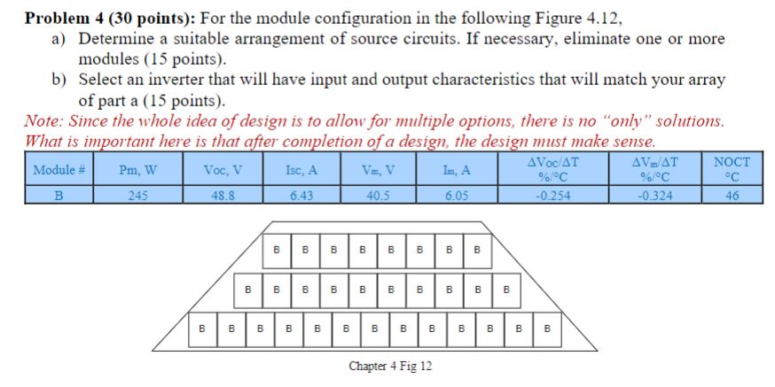 Solved Problem 4 (30 points): For the module configuration | Chegg.com