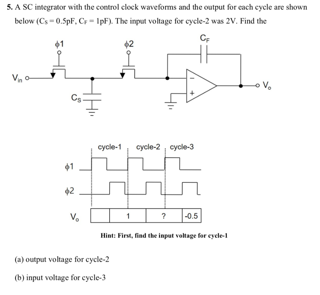 Solved 5. A SC integrator with the control clock waveforms | Chegg.com