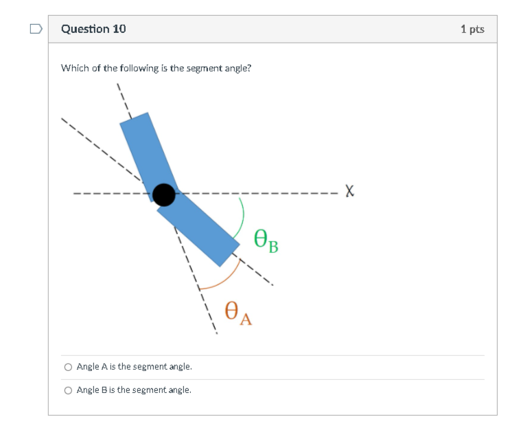 Solved Question 10 1 pts Which of the following is the | Chegg.com