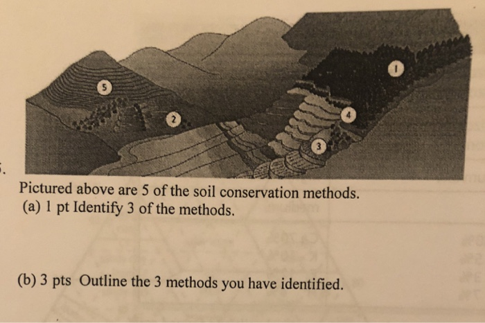 Solved 4 Pictured above are 5 of the soil conservation | Chegg.com