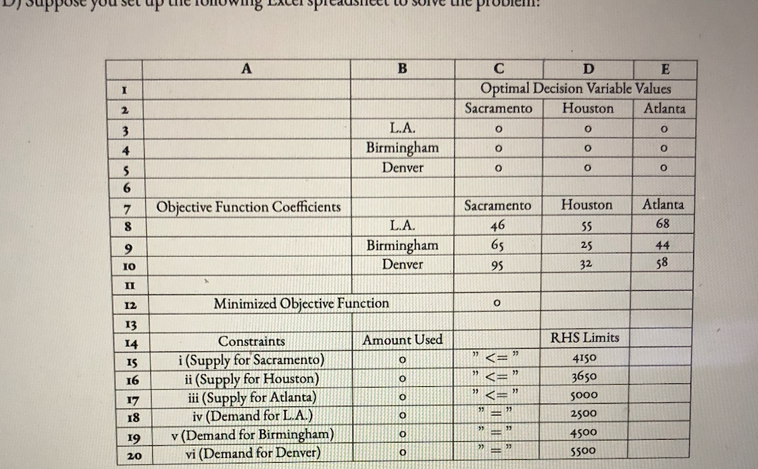 A B I с D E Optimal Decision Variable Values | Chegg.com