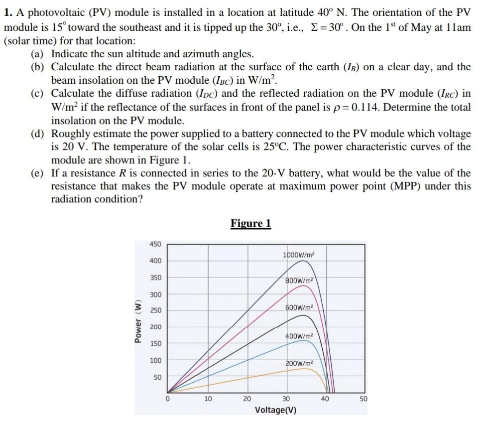 Solved 1. A photovoltaic (PV) module is installed in a | Chegg.com