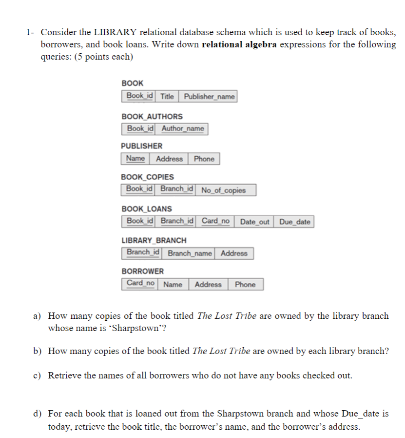 Solved 1- Consider the LIBRARY relational database schema | Chegg.com