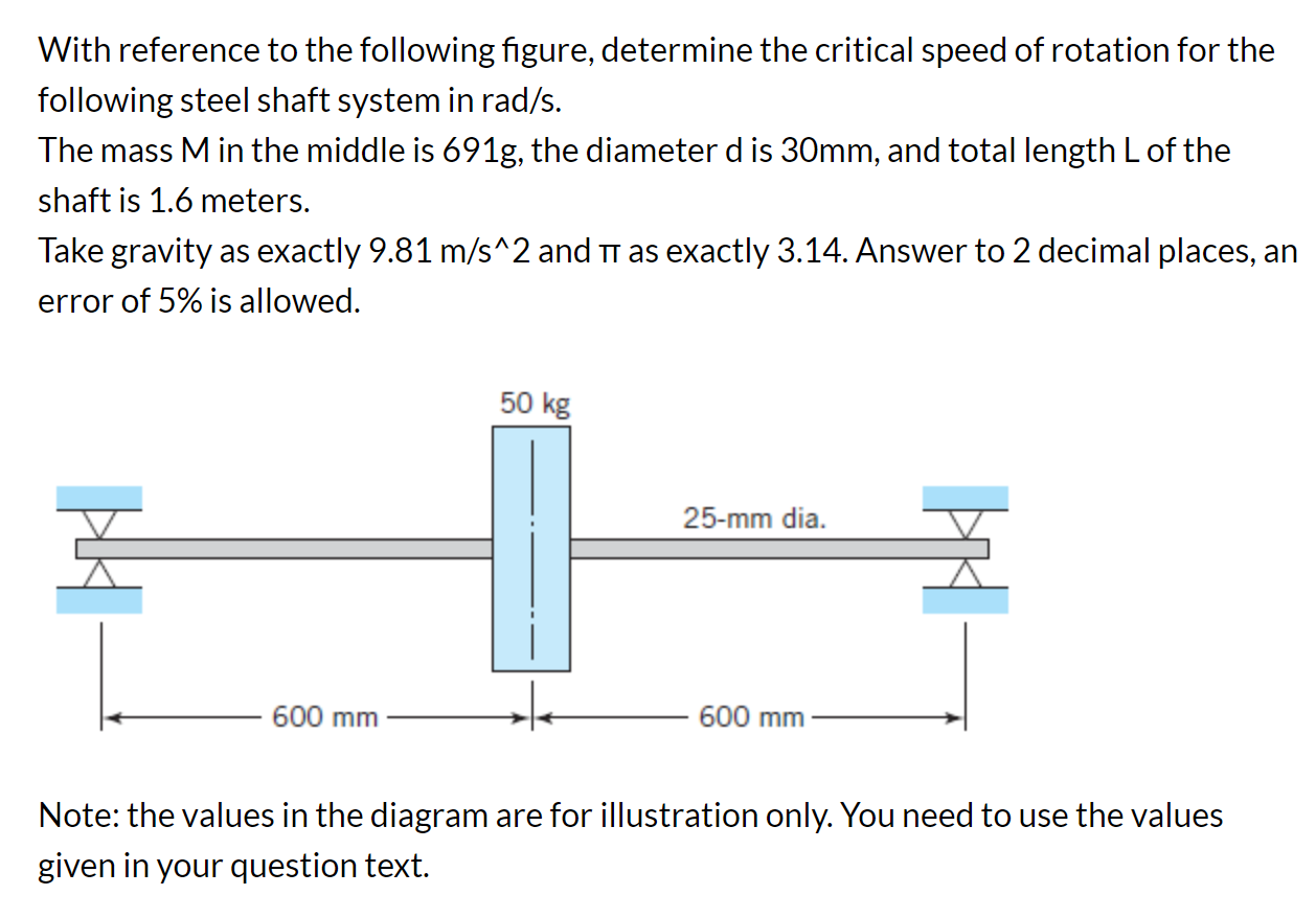 Solved With reference to the following figure, determine the | Chegg.com