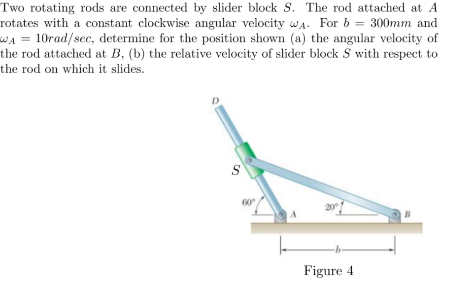 Solved Two rotating rods are connected by slider block S. | Chegg.com