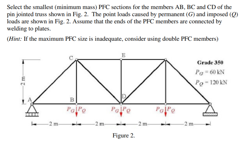 Solved Select the smallest (minimum mass) PFC sections for | Chegg.com