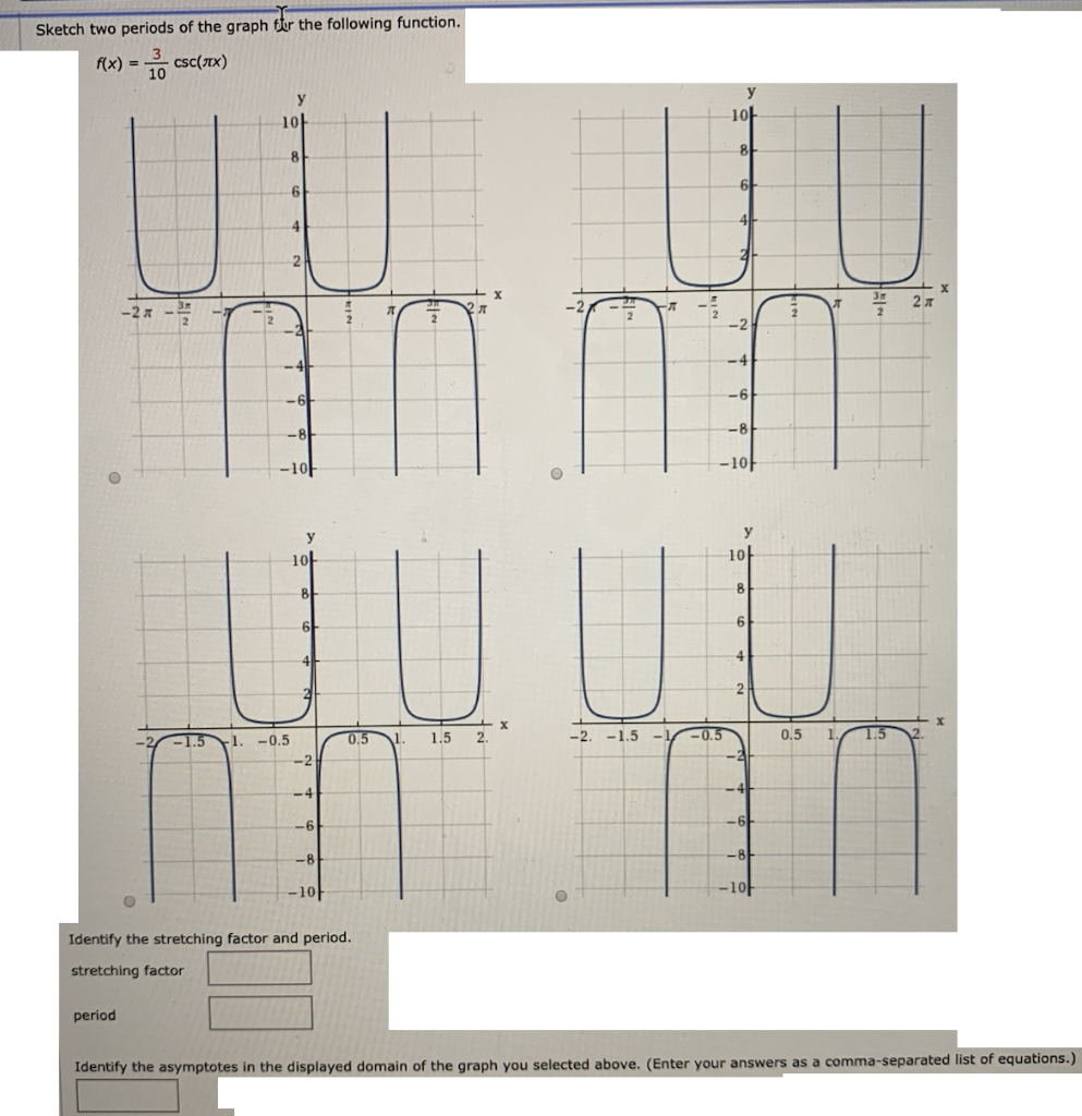 Solved Sketch two periods of the graph for the following | Chegg.com