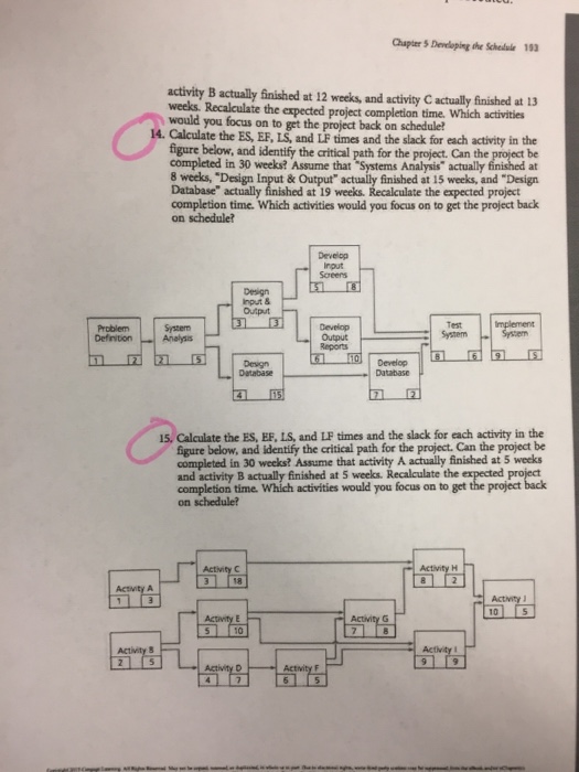 Solved activity B actually finished at 12 weeks, and | Chegg.com