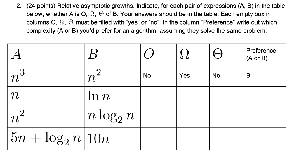 Solved 2. (24 points) Relative asymptotic growths. Indicate, | Chegg.com