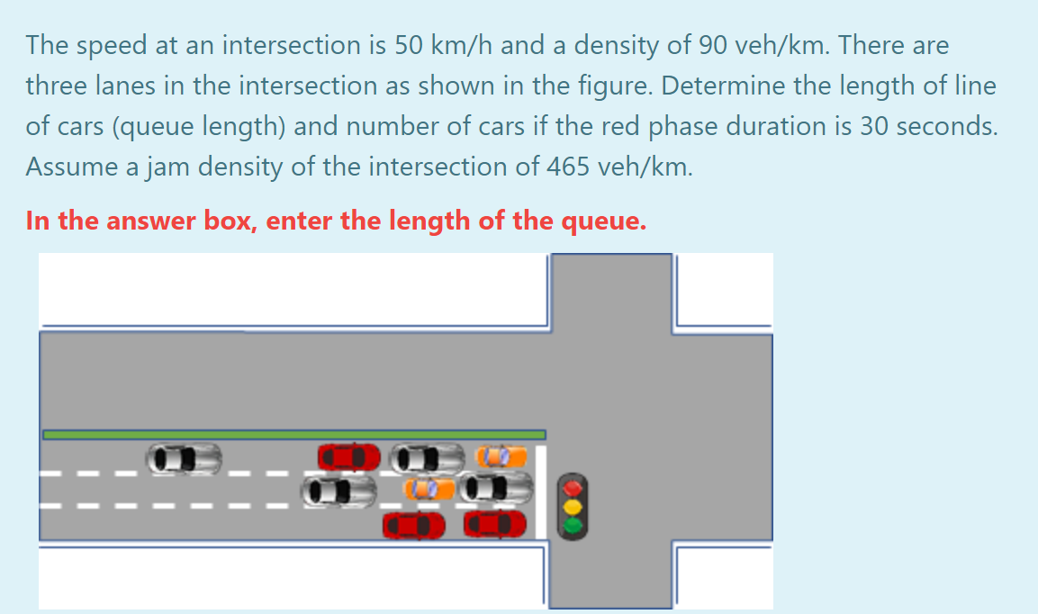 Solved The speed at an intersection is 50 km/h and a density | Chegg.com