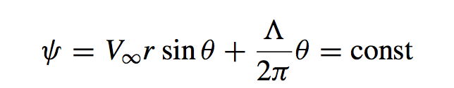 Derive the equations for the stagnation point and | Chegg.com