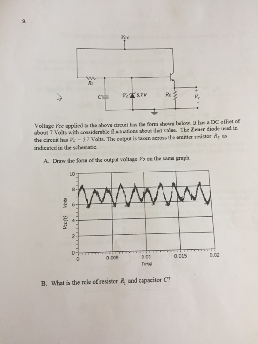 Solved Voltage V_cc applied to the above circuit has the | Chegg.com