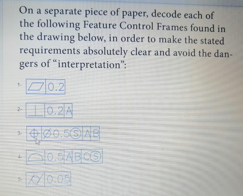 Solved On a separate piece of paper, decode each of the | Chegg.com