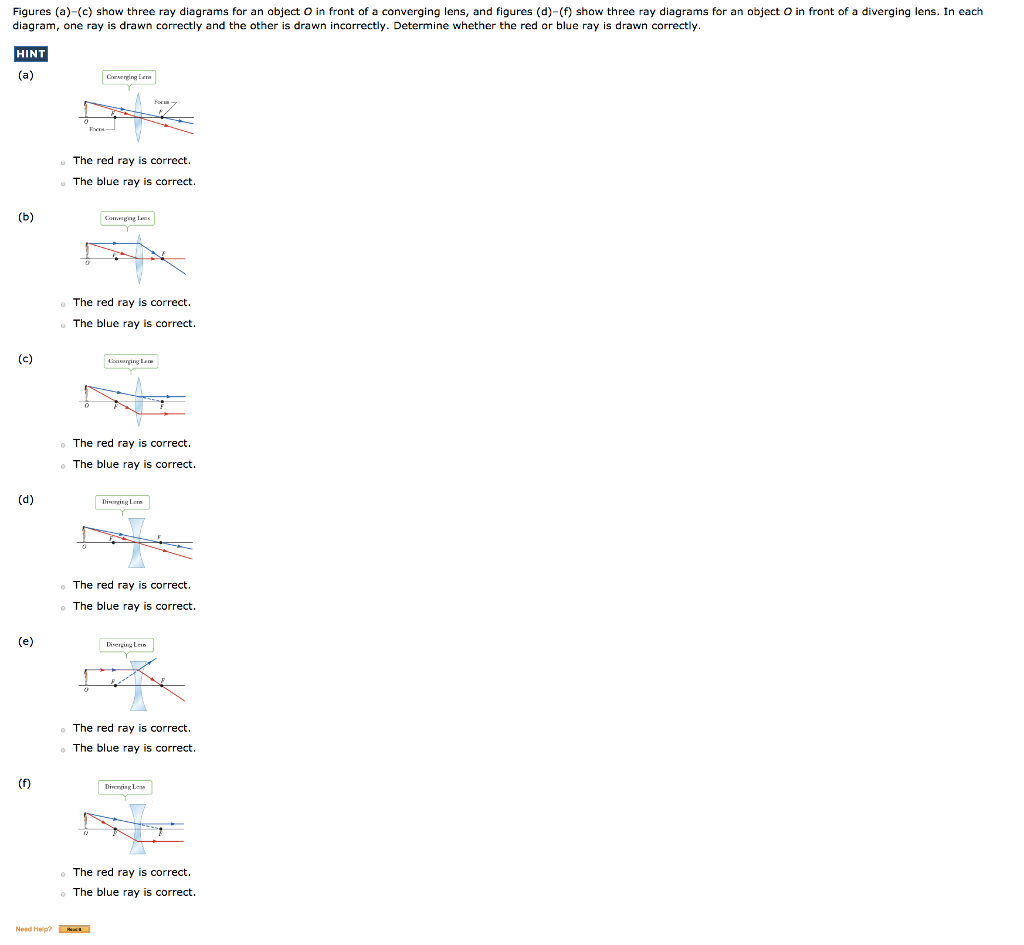 Solved Figures (a)–(c) show three ray diagrams for an object | Chegg.com