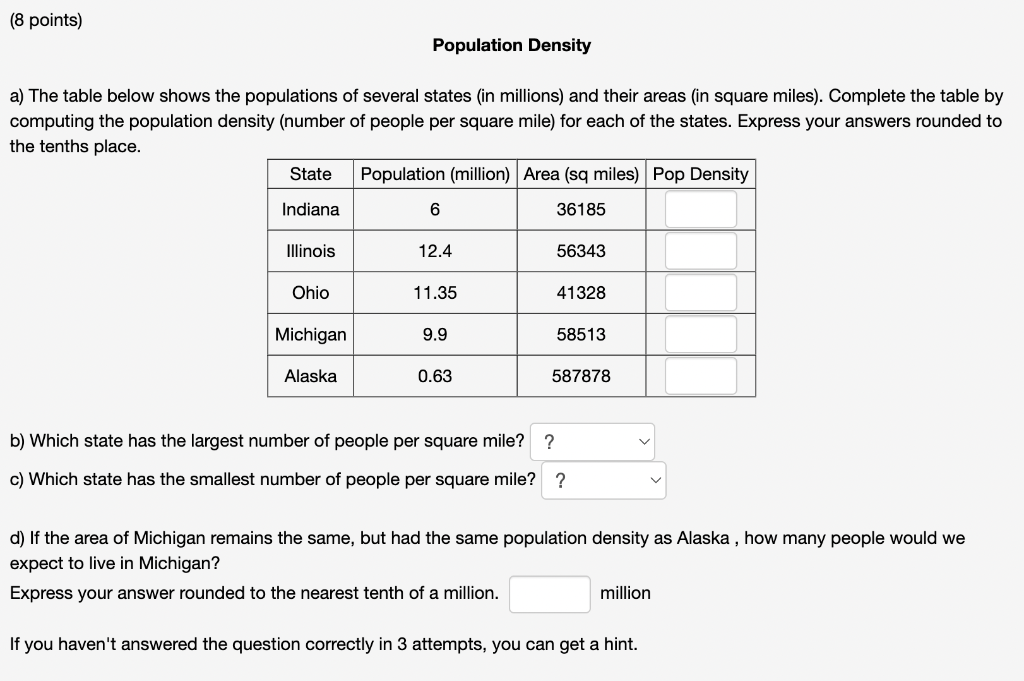 Solved (8 points) Population Density a) The table below | Chegg.com