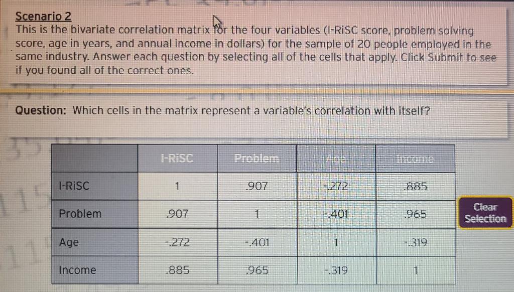 Solved Scenario 2 This is the bivariate correlation matrix | Chegg.com