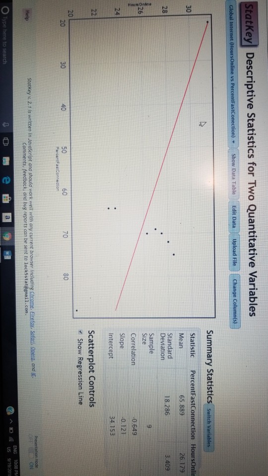 Solved StatKey Descriptive Statistics for Two Quantitative | Chegg.com
