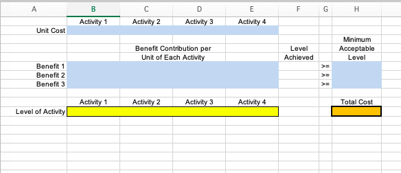 Solved PLEASE SHOW ME WHAT FORMULAS TO USE IN EACH CELL | Chegg.com