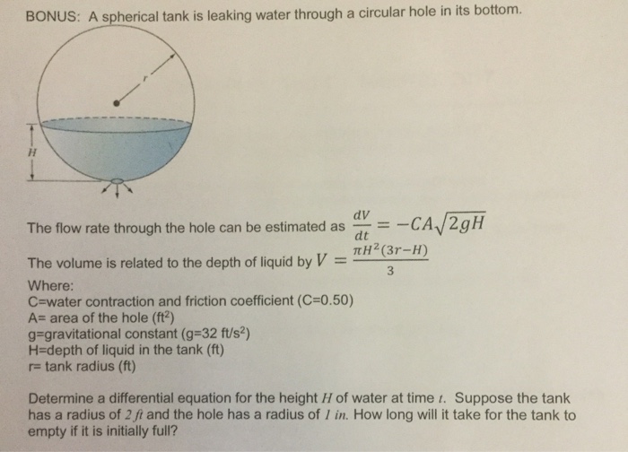 Solved A spherical tank is leaking water through a circular | Chegg.com