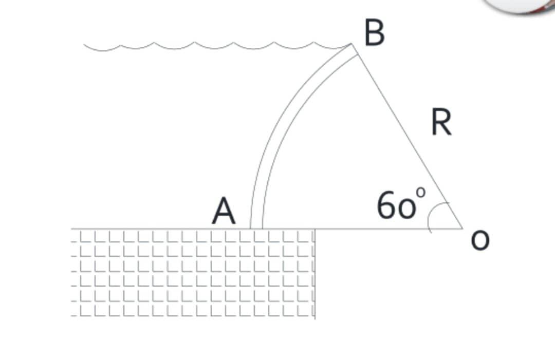 Solved The 5m radius cylindrical gate shown is 8m long into | Chegg.com