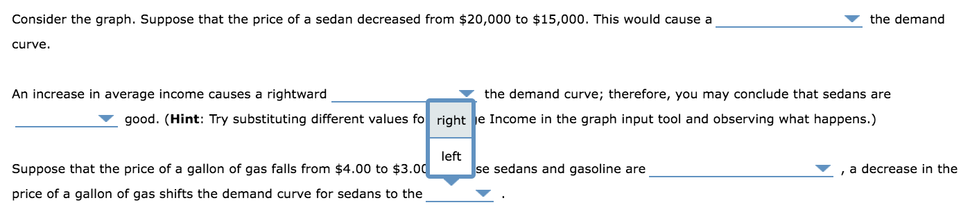 Solved The following graph shows the demand curve for sedans | Chegg.com