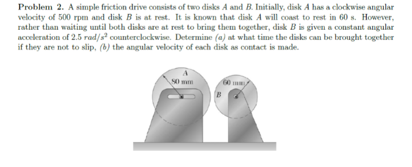 Solved Problem 2 A Simple Friction Drive Consists Of Two