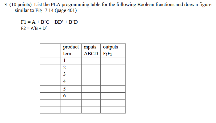Solved 3. (10 points) List the PLA programming table for the | Chegg.com
