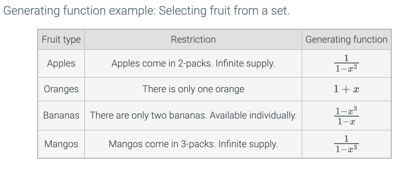 Solved PLEASE DO ALL OF THE PROBLEMS (a) Give a generating | Chegg.com