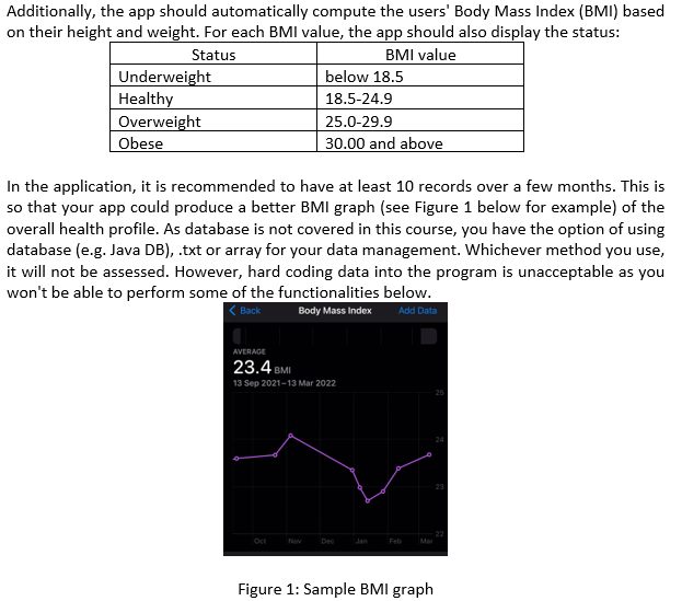 Solved Description You are required to develop a Health | Chegg.com