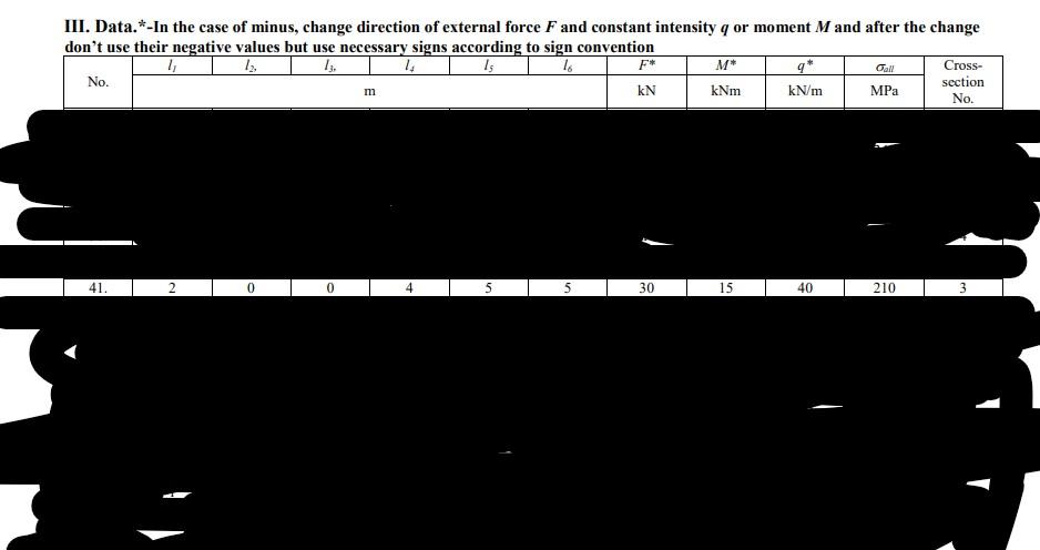 Solved Variant 41 Please do not attach any questions which | Chegg.com