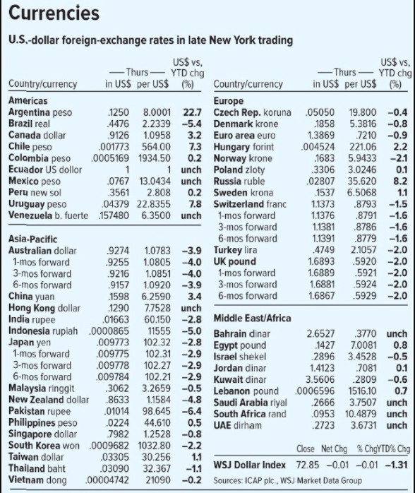 Solved S21-02 Using the Cross-Rate (LO1] Use the information | Chegg.com